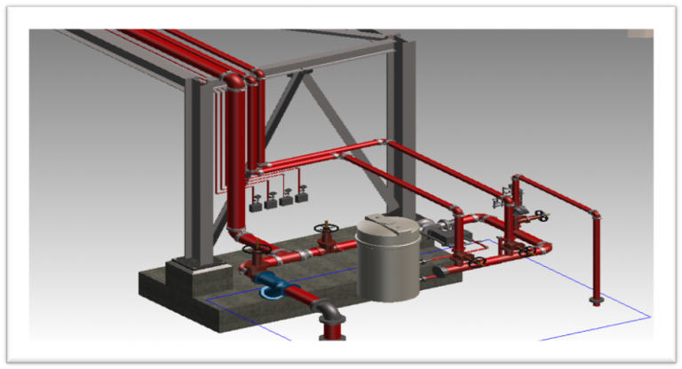 Design & Engineering – Industrial Sprinkler Corp